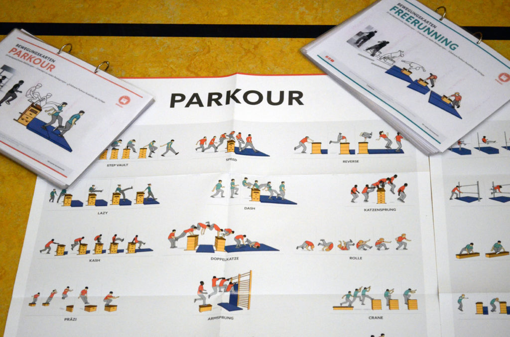 Parkour im Sportunterricht: Bewegungskarten + Poster | WIMASU