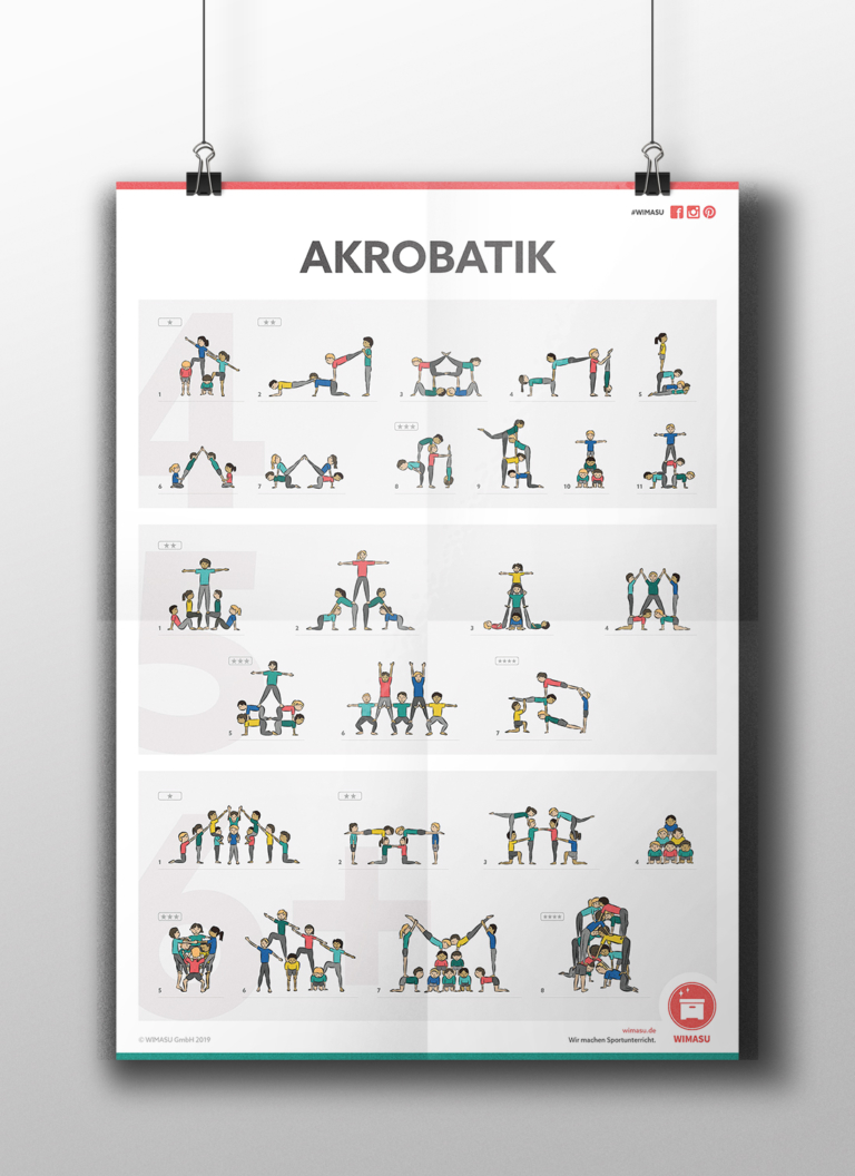Akrobatik Poster - wimasu.de