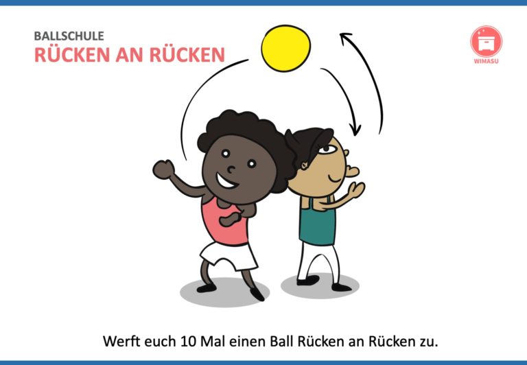 Ballschule Übungen | Unterrichtsmaterial von WIMASU