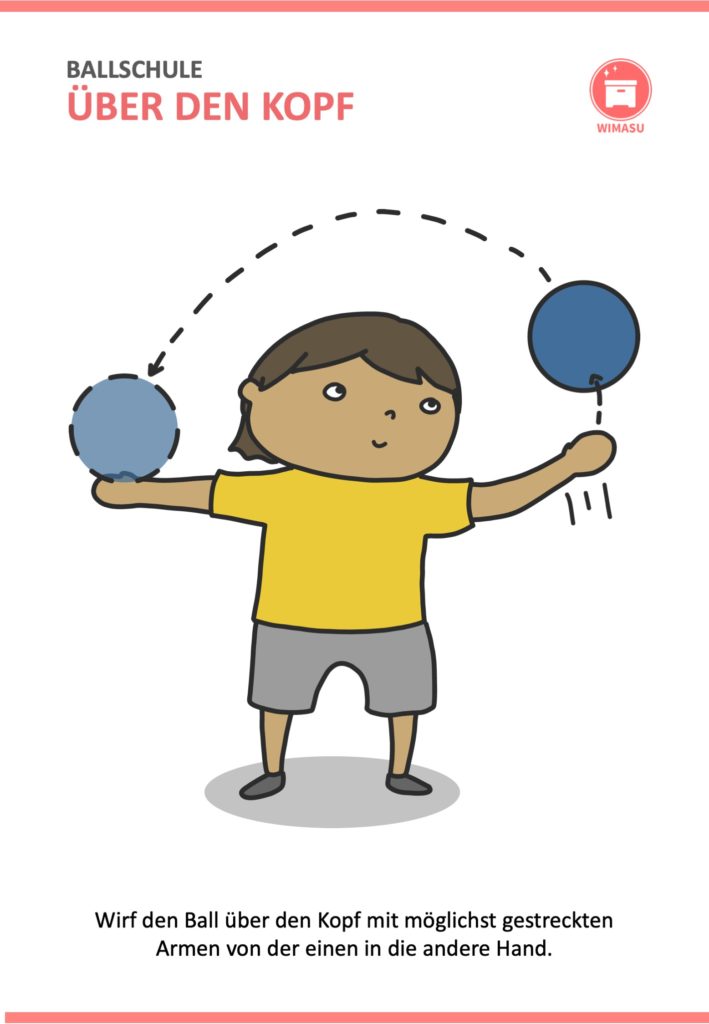 Ballschule Übungen | Unterrichtsmaterial von WIMASU