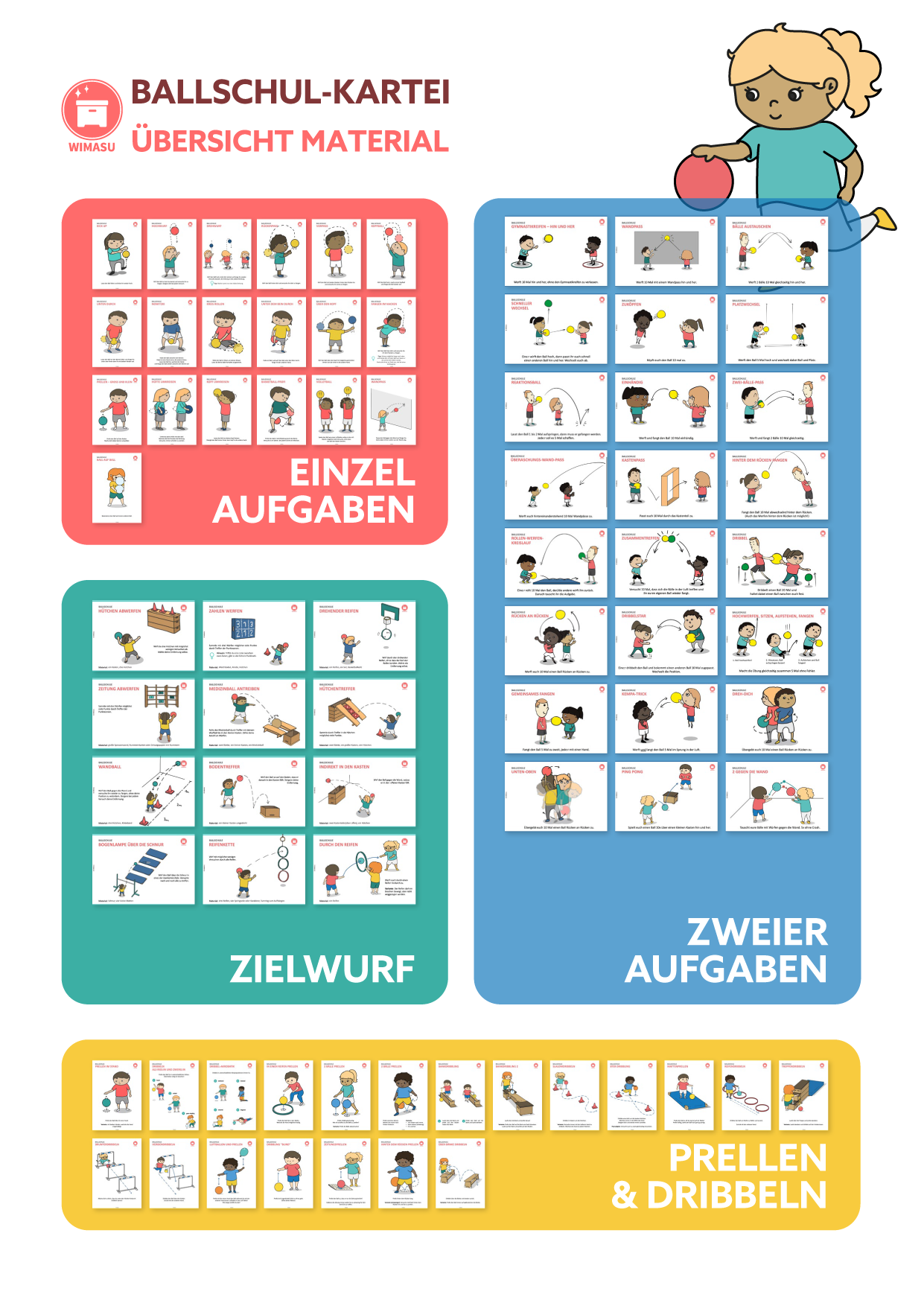 Ballschule Übungen | Unterrichtsmaterial von WIMASU