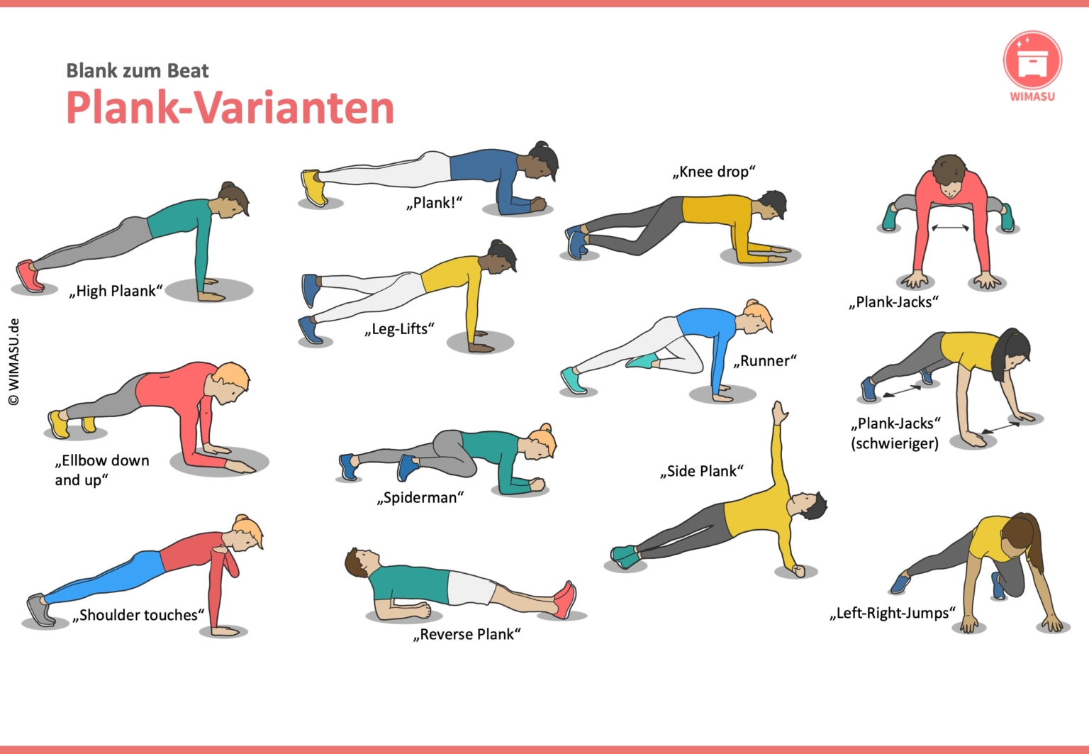 Plank zum Beat - wimasu.de