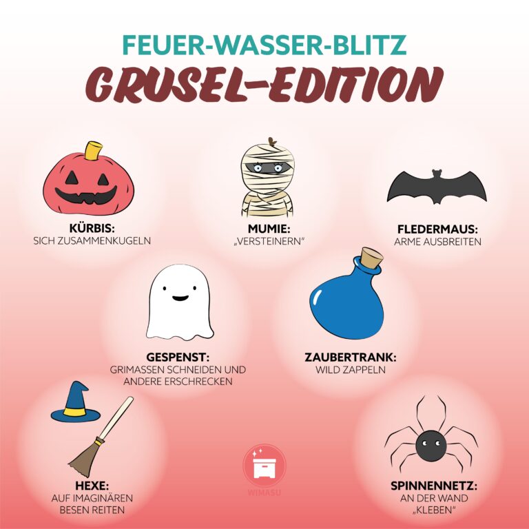 Feuer-Wasser-Blitz 42 Symbolkarten für 6 Varianten