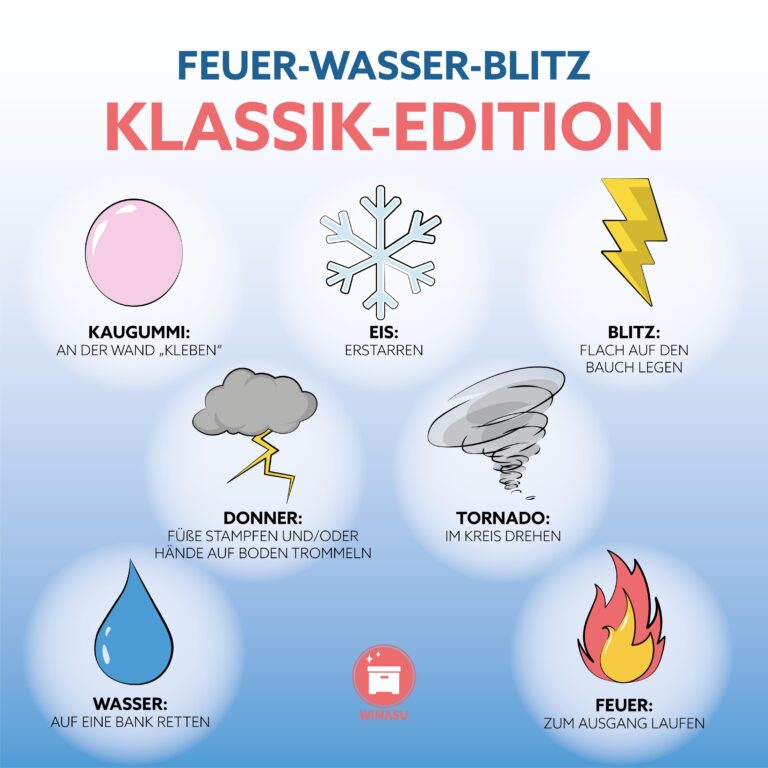 Feuer-Wasser-Blitz 42 Symbolkarten für 6 Varianten