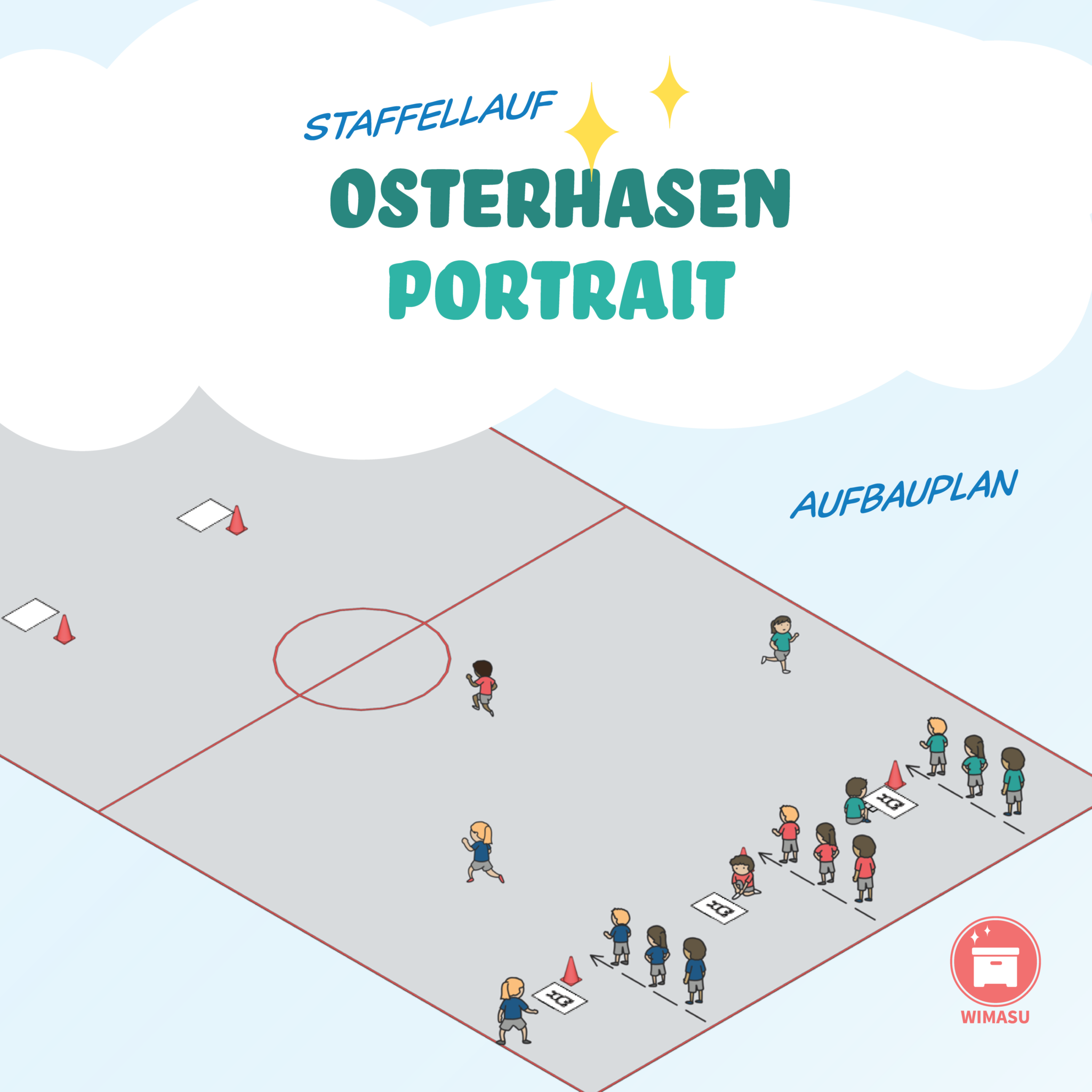 Staffellauf Malwettbewerb im Sportunterricht - wimasu.de