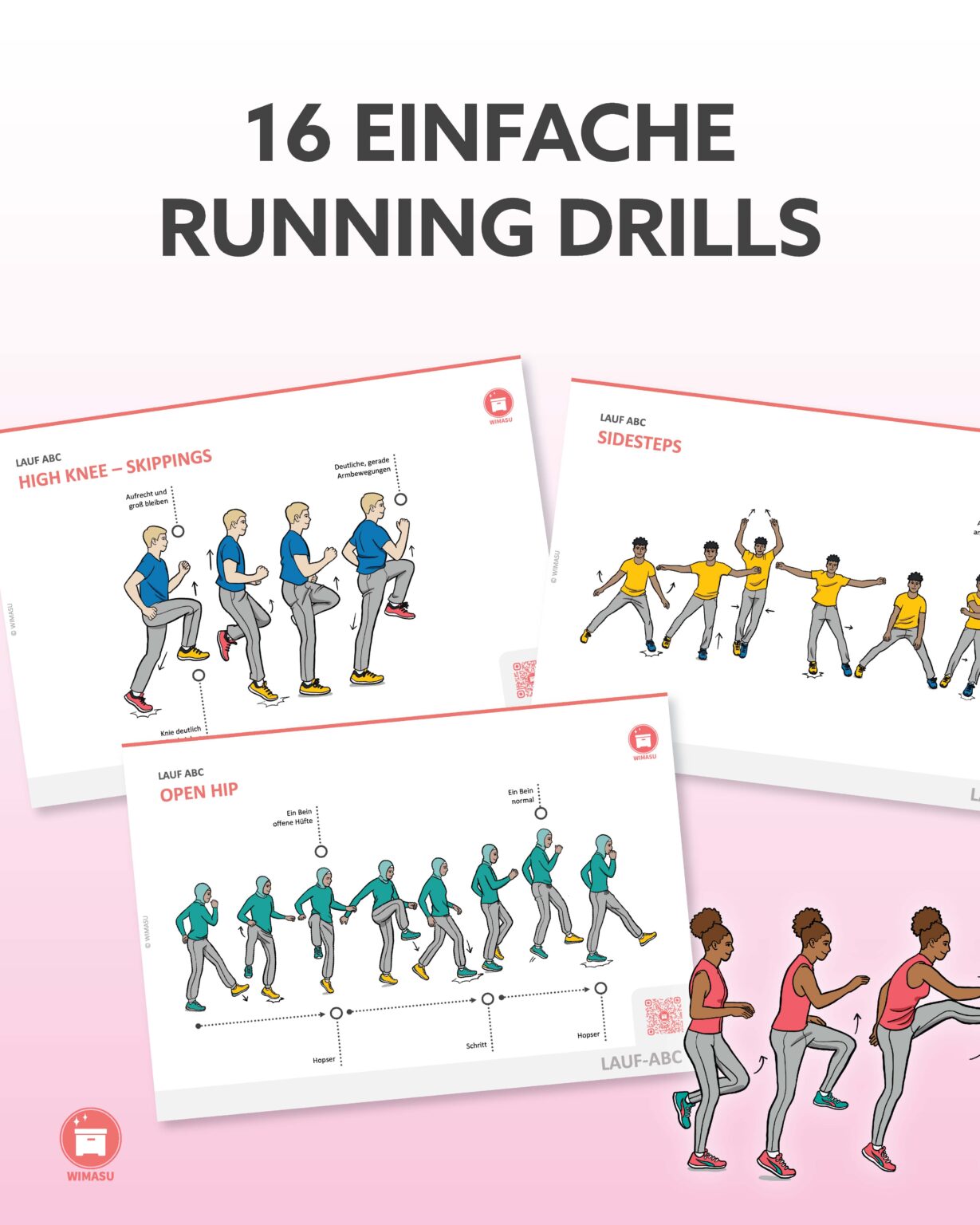 Lauf ABC im Sportunterricht | Unterrichtsmaterial von WIMASU