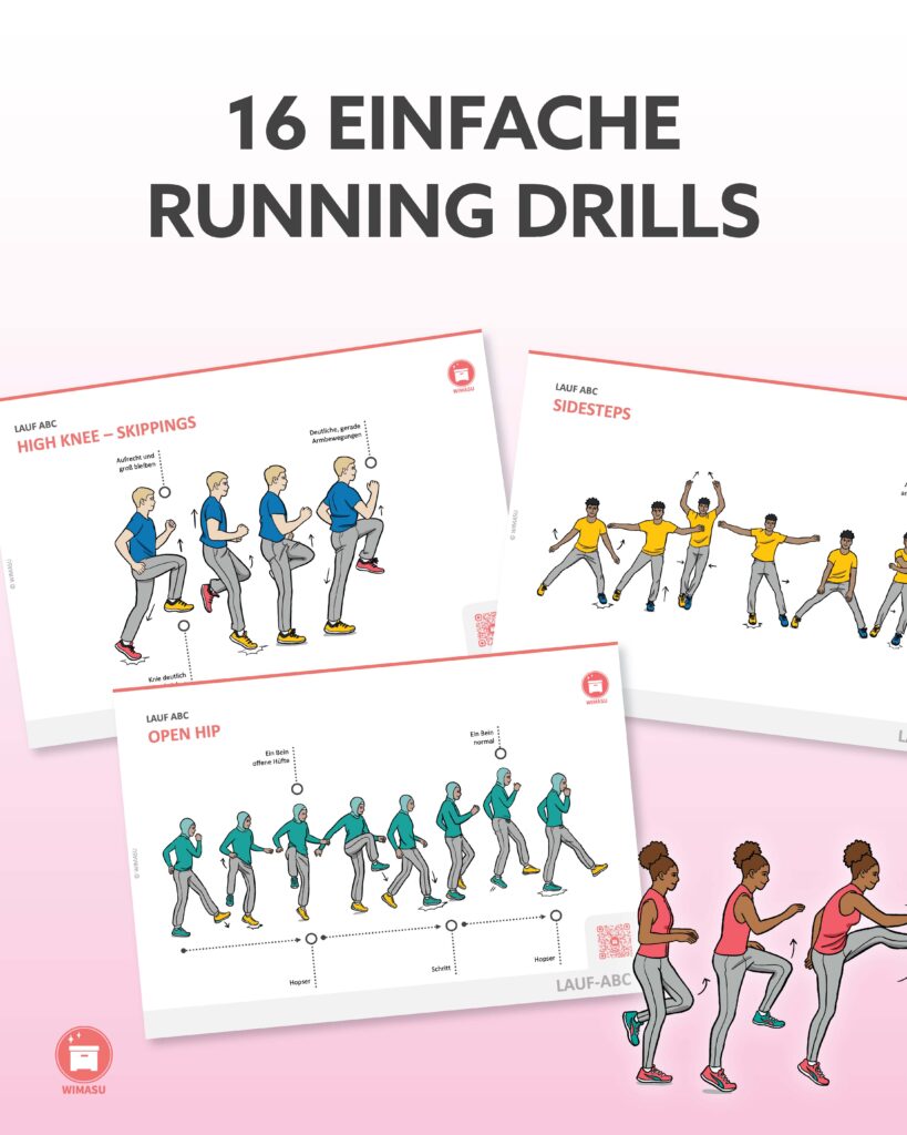 Lauf ABC im Sportunterricht | Unterrichtsmaterial von WIMASU