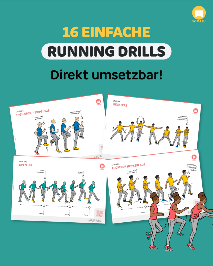Lauf ABC im Sportunterricht | Unterrichtsmaterial von WIMASU