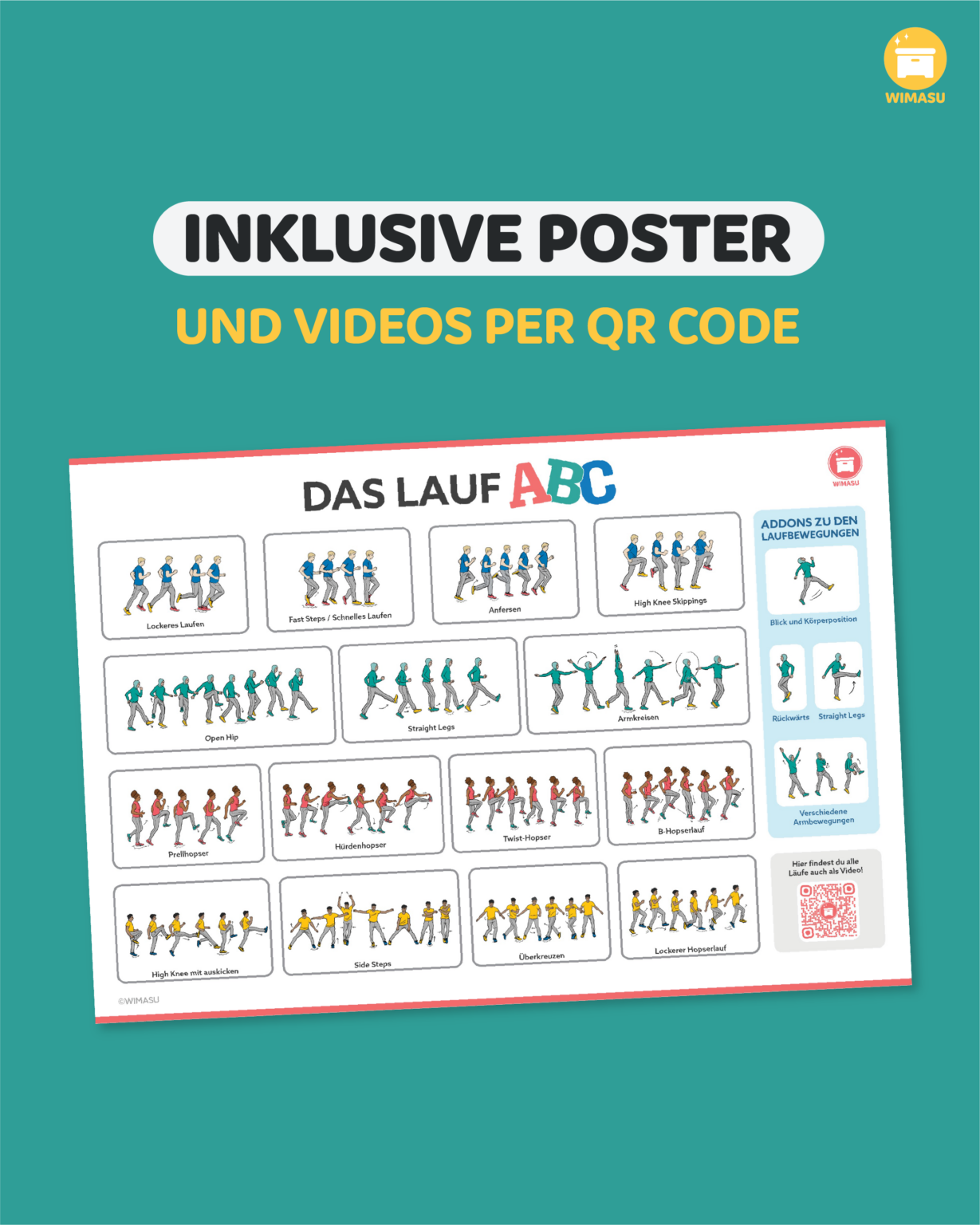 Lauf ABC im Sportunterricht | Unterrichtsmaterial von WIMASU