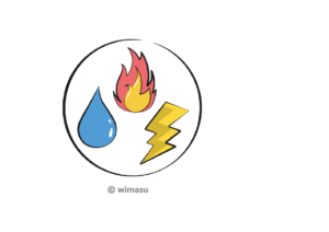 Die besten Spielideen für dein Warm-up im Sportunterricht - wimasu.de