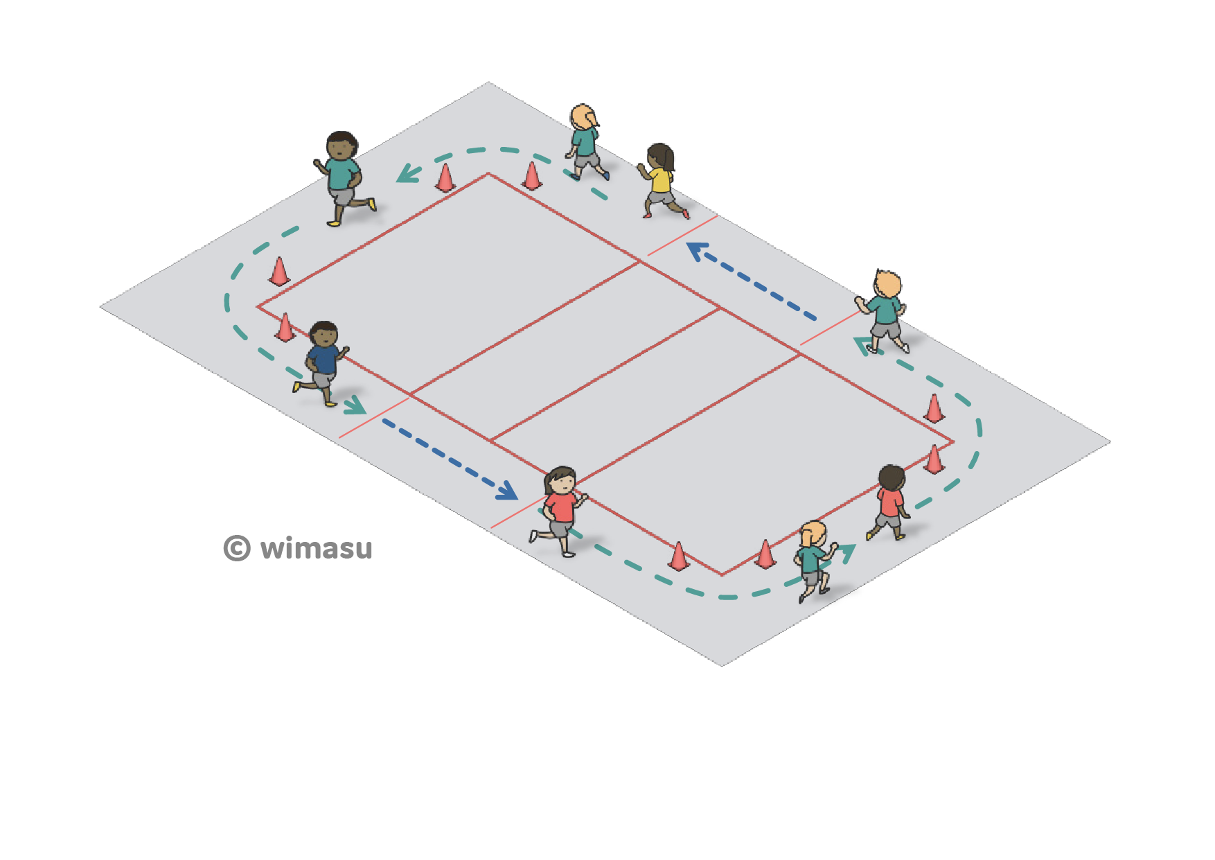 Die besten Spielideen für dein Warm-up im Sportunterricht - wimasu.de